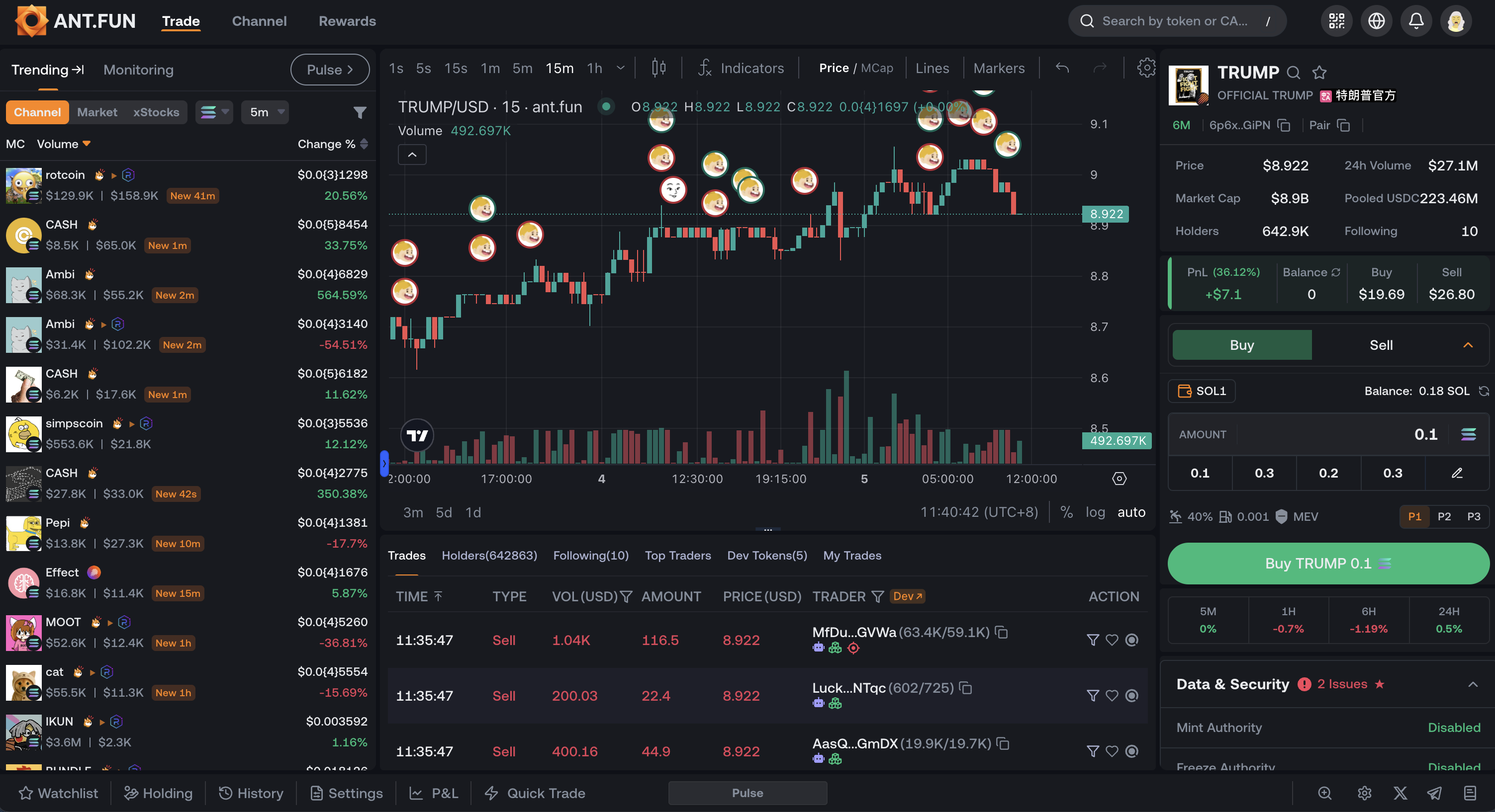 ANT.FUN - TRADE FAST, OWN TRUE