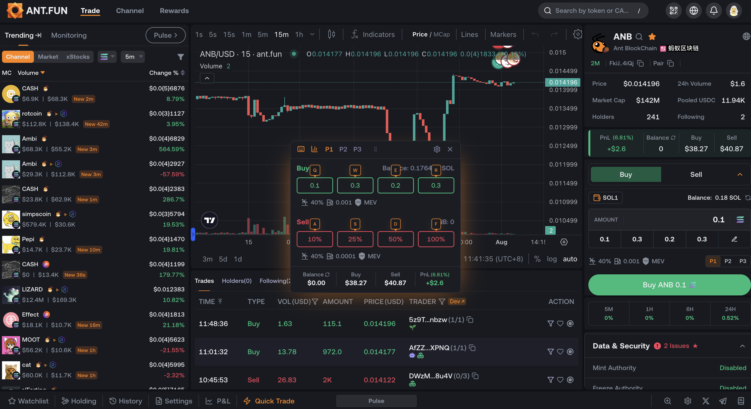 ANT.FUN - TRADE FAST, OWN TRUE